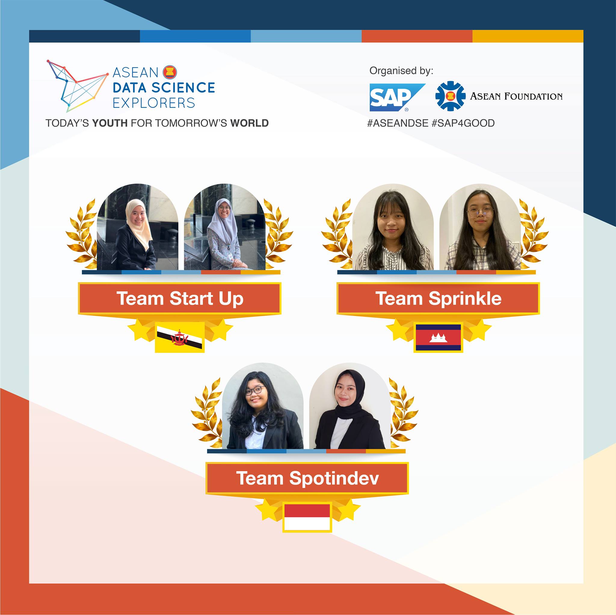 ASEAN Foundation and SAP Announce National Champions, Empowering Youth ...