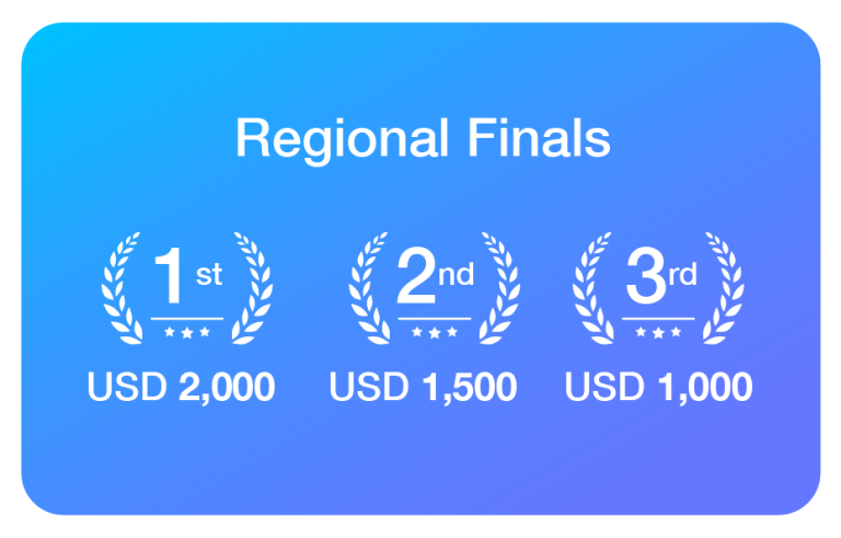 ASEAN Data Science Explorer – Today's Youth for Tomorrow's World